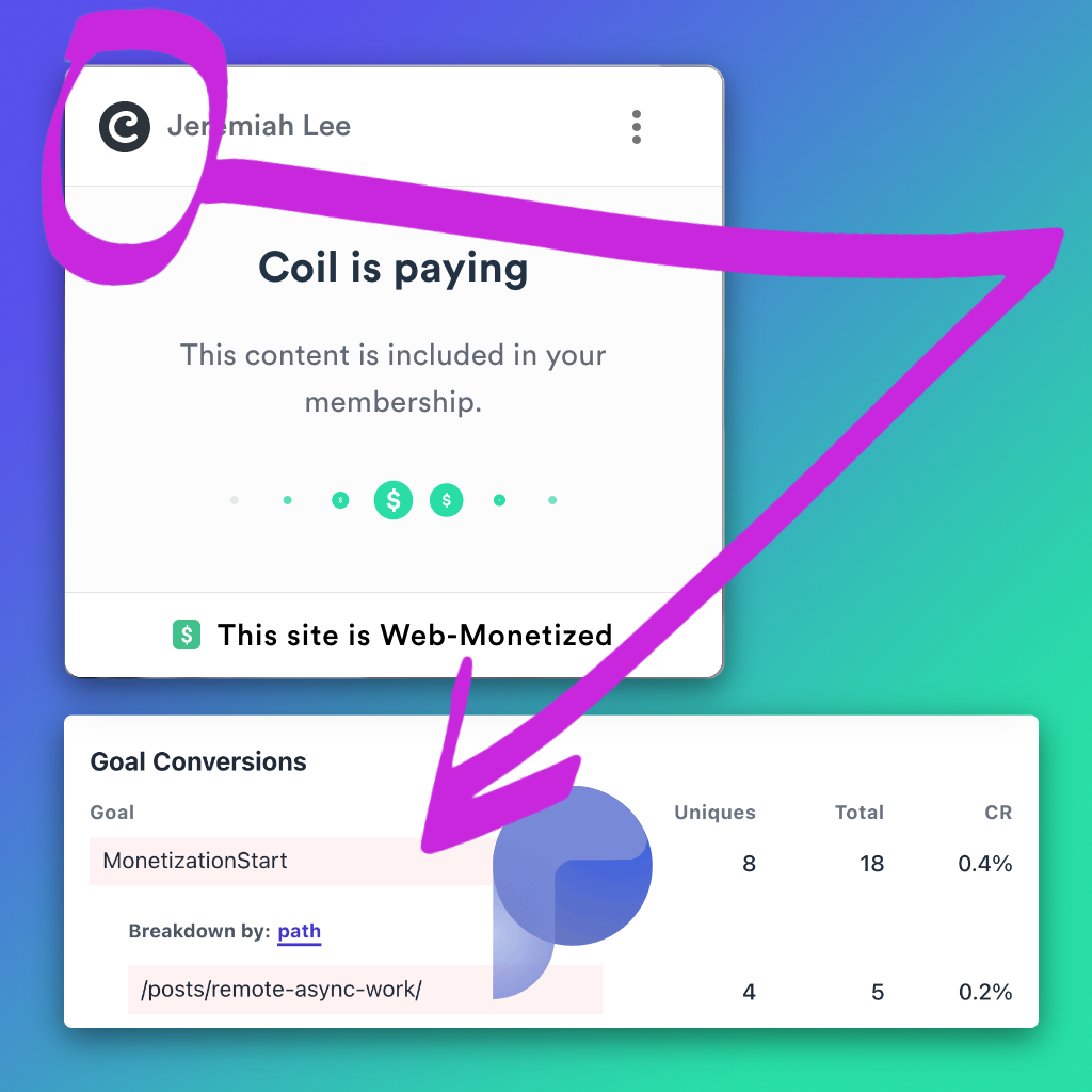 How to track Web Monetization events using Plausible